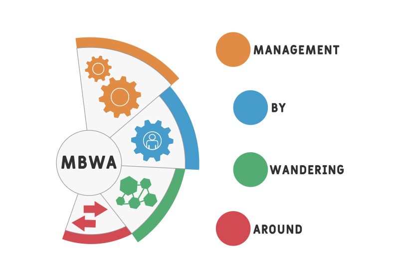 Home - Screen printing product and technical news from Stanley's, Canada.